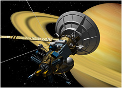 SRS - History Highlights